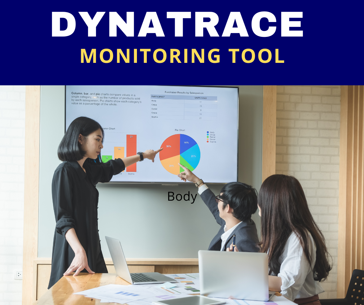 Dynatrace Training Course in Hyderabad | Dynatrace Certification